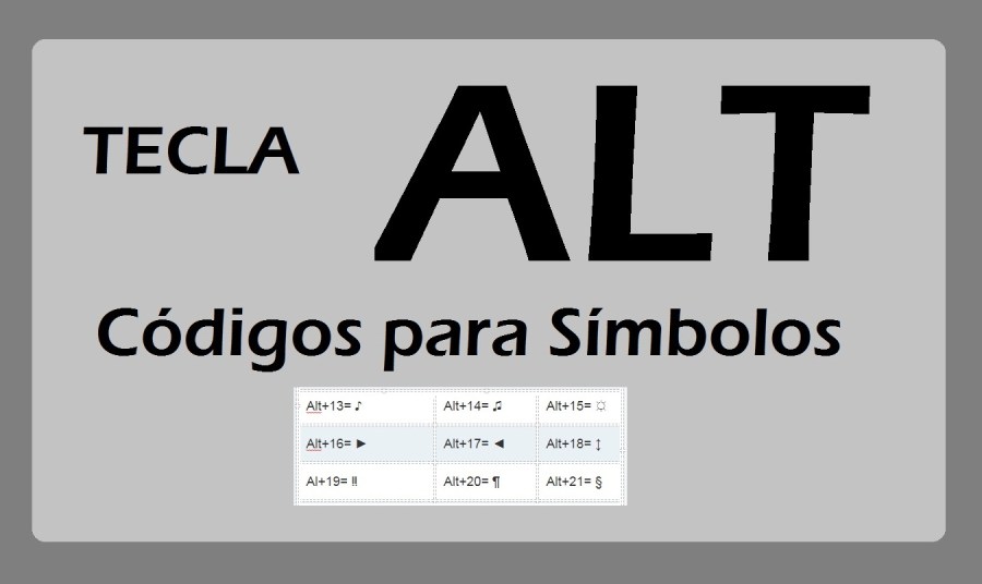 Códigos da tecla ALT para símbolos – Paul Sampaio